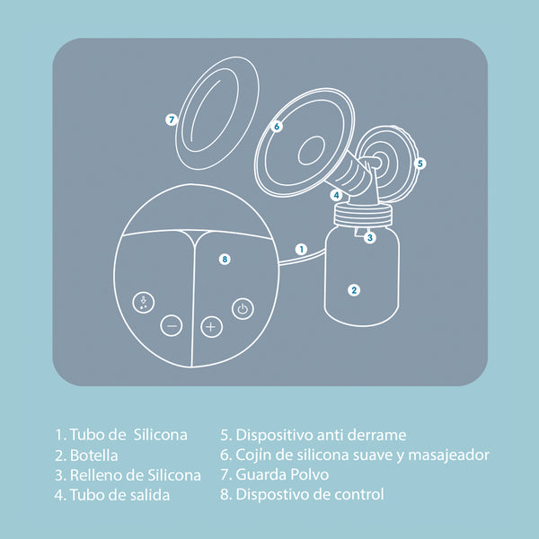 Extractor de leche Eléctrico Advance Natural Care — Bebesit